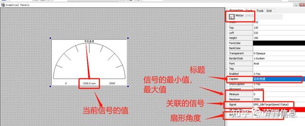 Vehicle Spy 3之Graphical Panels的使用 - 知乎