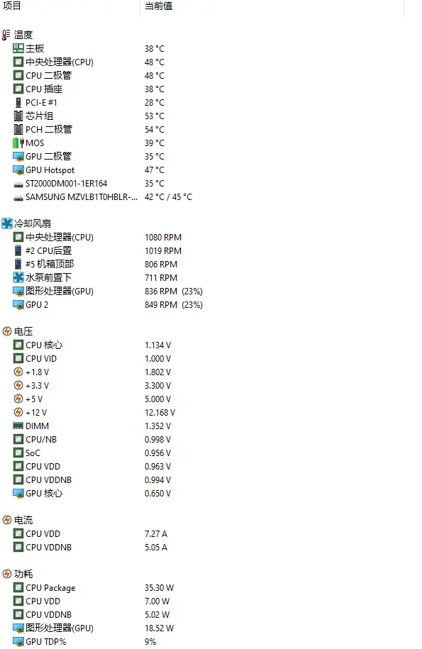 单烤FPU到底是什么？为什么大家都在用它 - 知乎