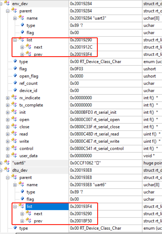 rt-thread串口设备 - 知乎