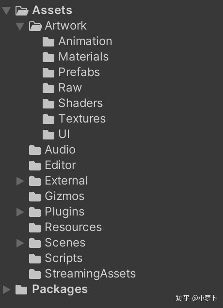 如何做到 Unity 项目结构清晰 - 知乎