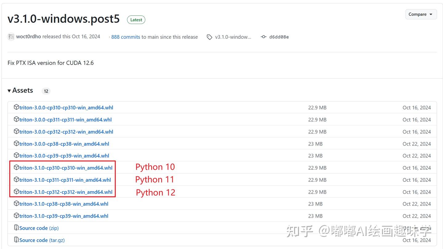 [ComfyUI]Flux最新加速插件wavespeed，出图速度翻一倍 - 知乎