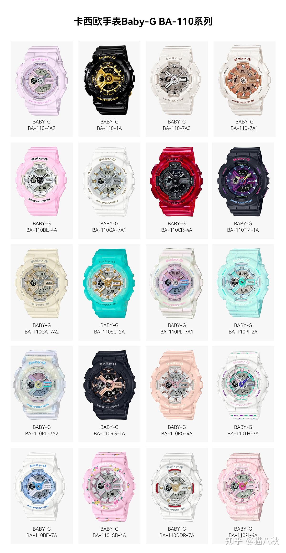 卡西欧手表BA-110系列/5338机芯通用设置方法 - 知乎