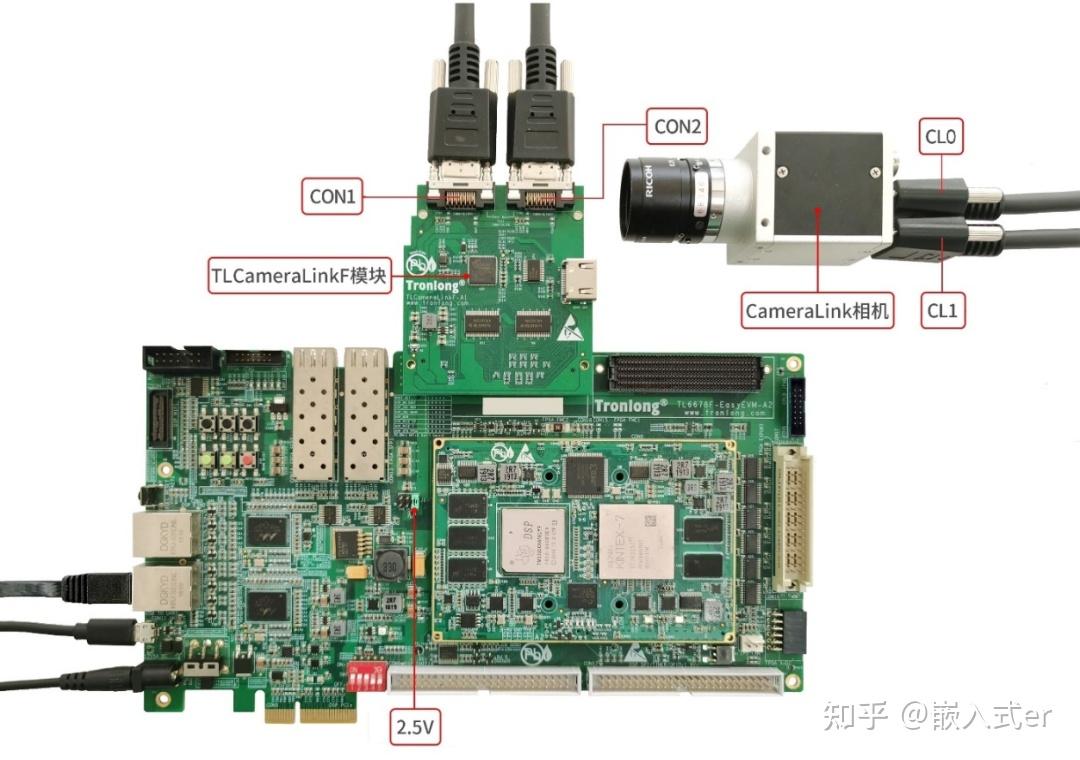 这些TI C6678+Kintex-7的开发案例牛逼了！(源码公开+教学视频合集分享) - 知乎