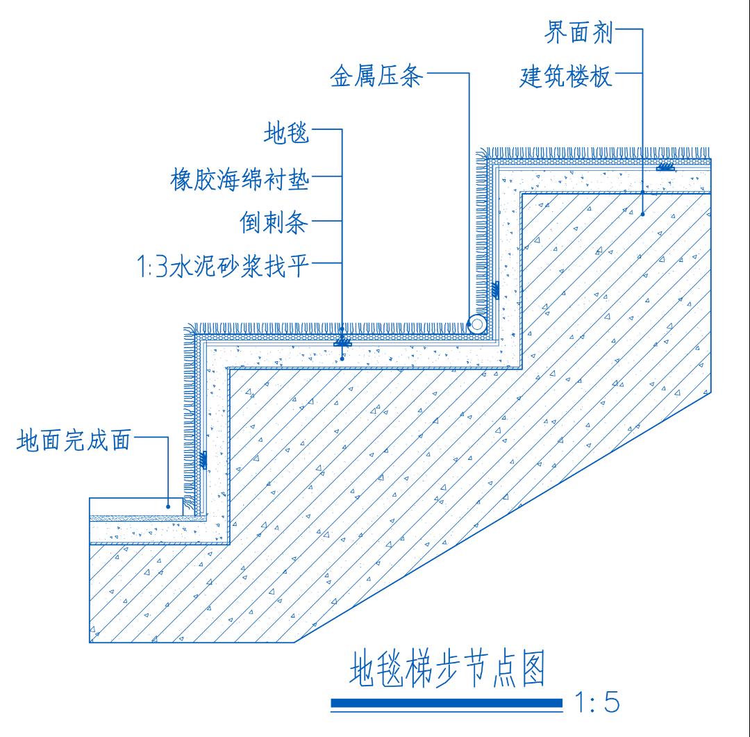 楼梯踏步通用施工图HJSJ-2022 - 知乎