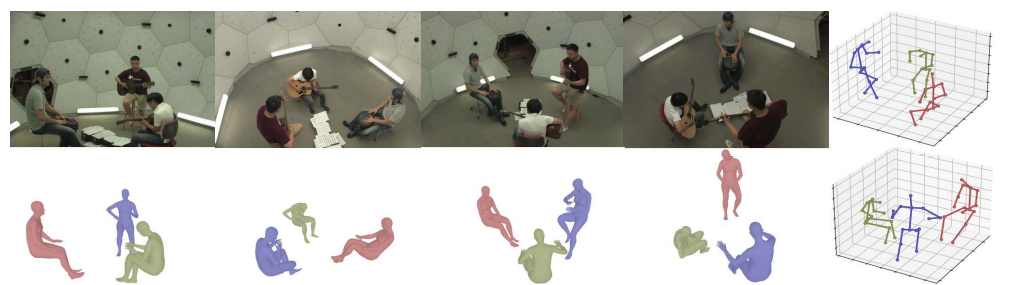 Sea AI Lab 联合 NUS 发表 Multi-view Pose Transformer，完全端到端学习，超强可扩展性 - 知乎