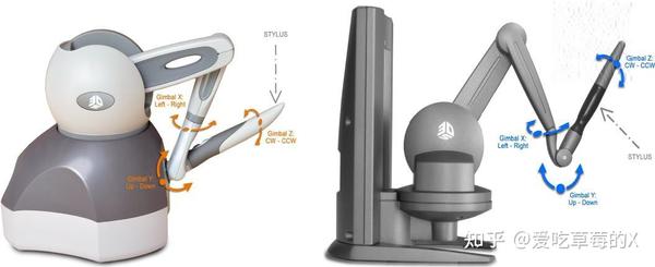 Touch™和 Touch X™触觉设备用户指南 - 知乎