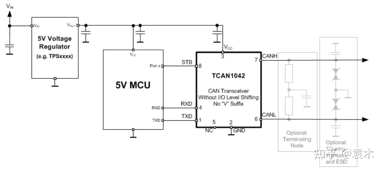 全网最详细的CAN收发器讲解 - 知乎