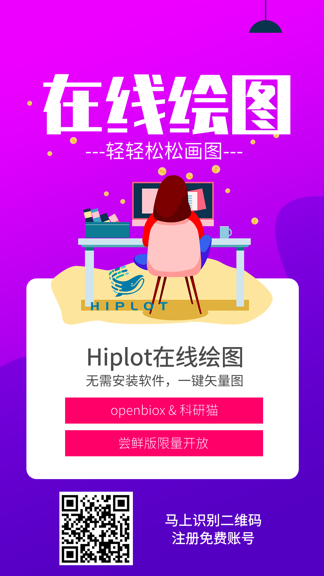 Hiplot (ORG) | 科研数据可视化平台及协作社区 - 知乎