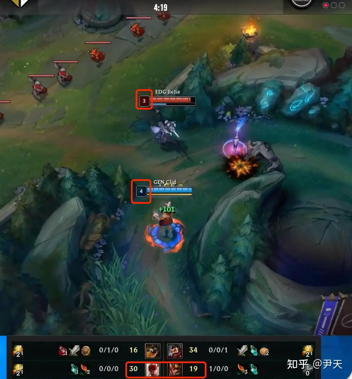S11半决赛EDGvsGEN复盘：不破不立，骑士剑指巅峰！ - 知乎