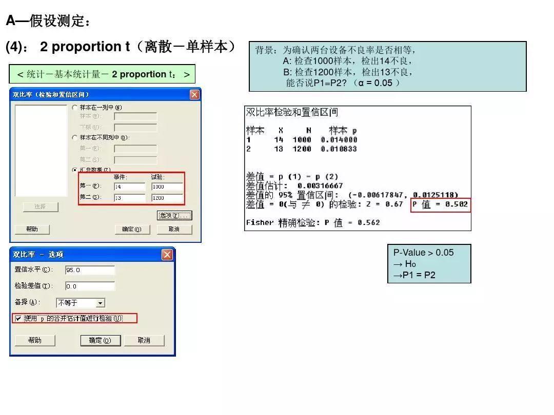 如何用Minitab做MSA？超级实用的详细案例来啦！ - 知乎
