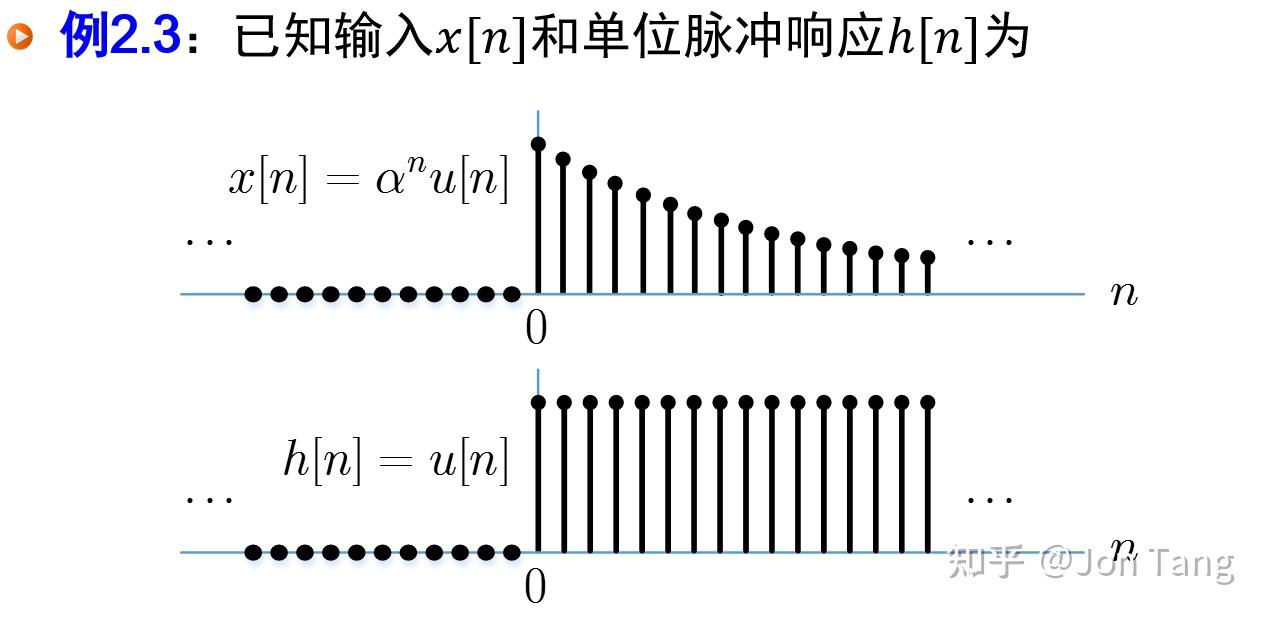 信号与系统漫谈第12讲：线性时不变（LTI）系统的性质 - 知乎