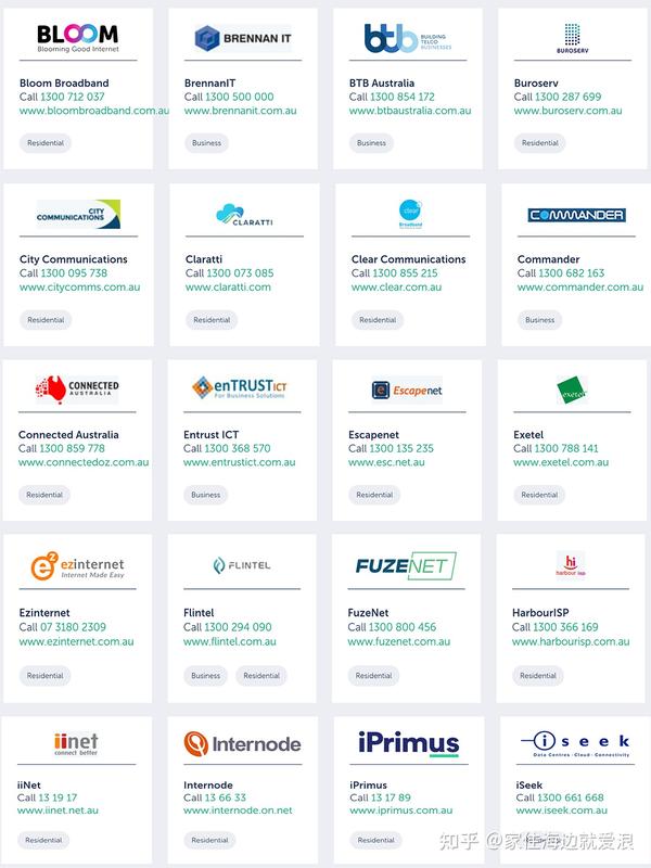 2022澳洲宽带OptiComm安装指南/懒人学渣版 - 知乎