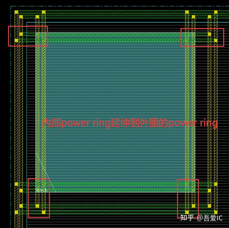 Memory带power ring的powerplan应该怎么打？ - 知乎