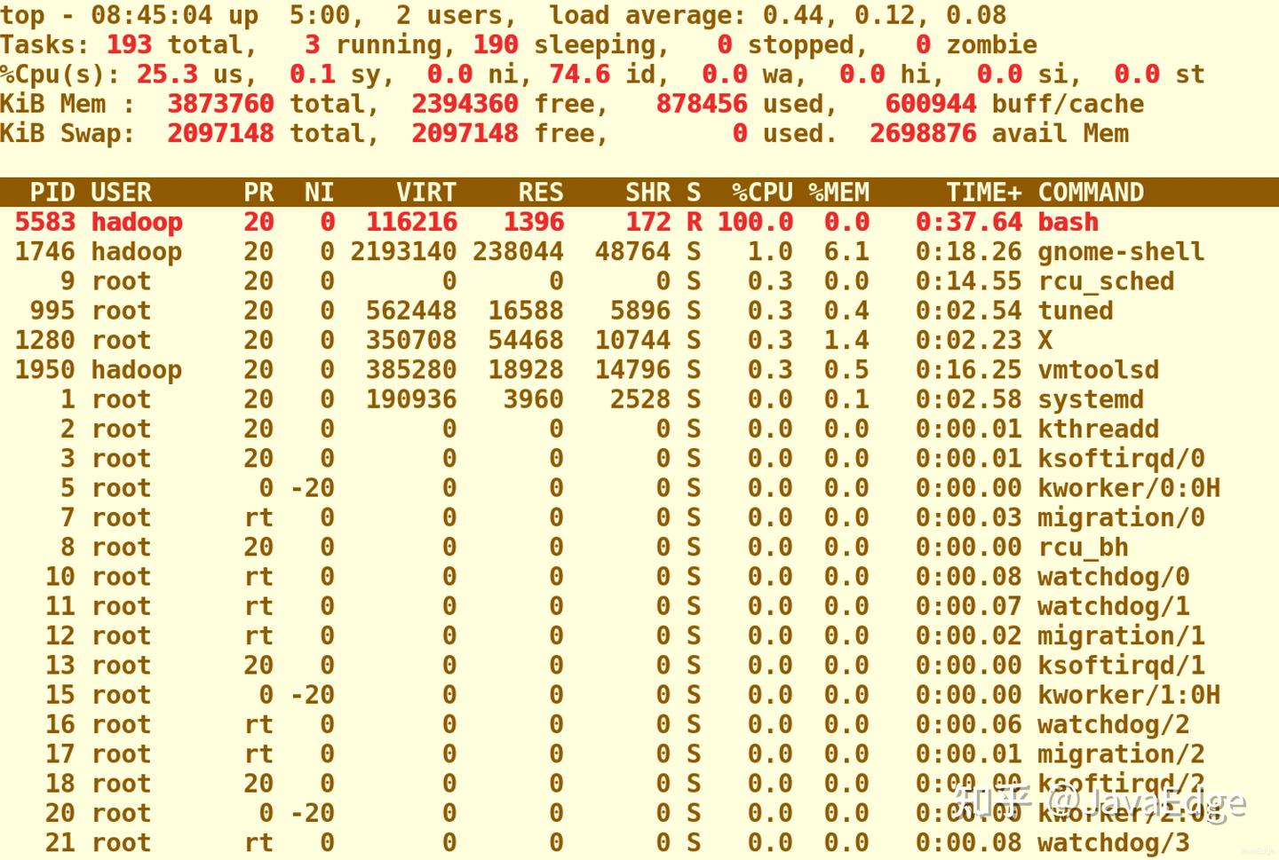 阿里华为等技术专家谈Docker容器的隔离与限制 - 知乎