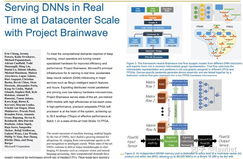 计算机体系结构：SIMD - 知乎