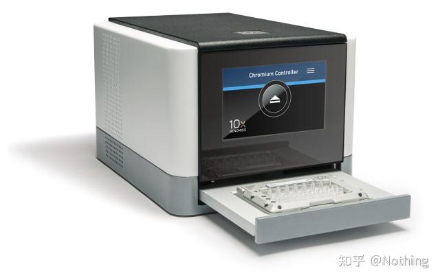 单细胞测序系统：BD Rhapsody，10X Genomics - 知乎