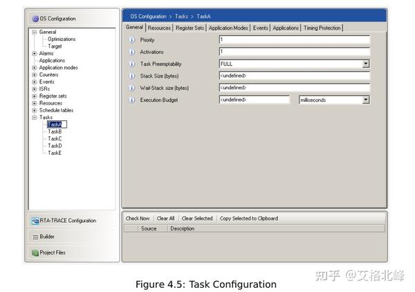 系统学习AutoSAR ETAS RTA-OS嵌入式操作系统（三）任务Tasks - 知乎