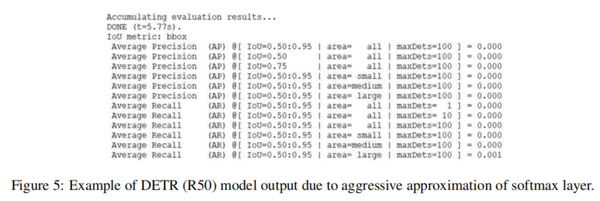 硬件友好的高效softmax函数实现调研与分析 - 知乎