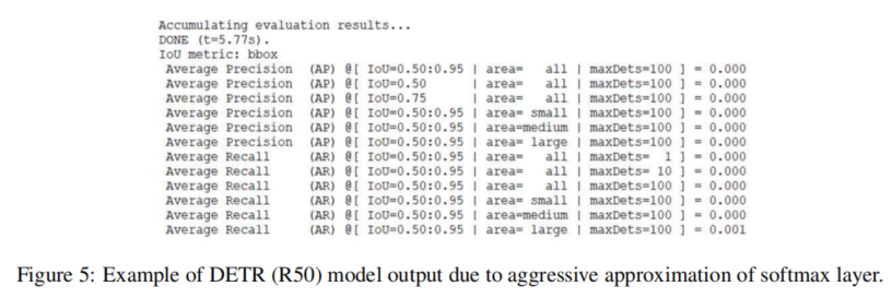 硬件友好的高效softmax函数实现调研与分析 - 知乎
