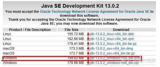 Java SDK的下载、安装和环境配置 - 知乎