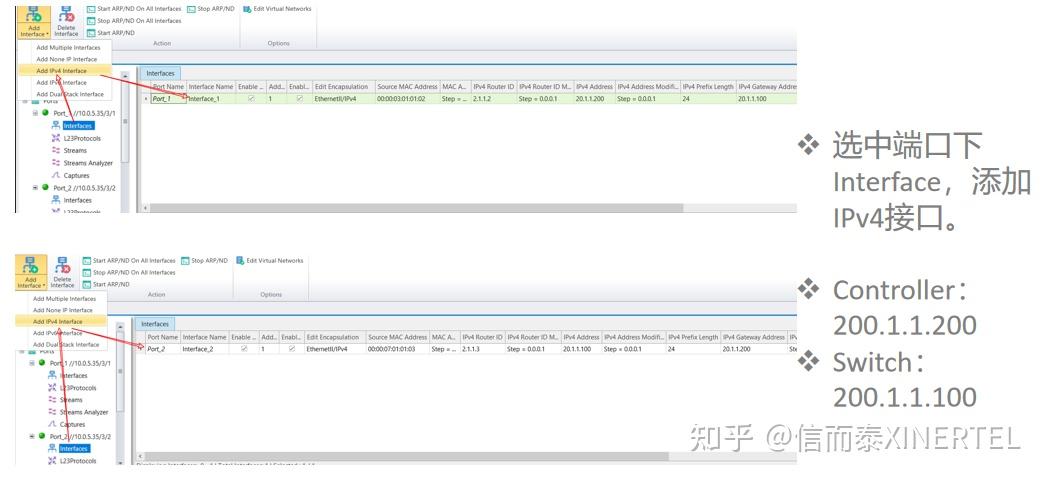 OpenFlow协议原理及基本配置-网络测试仪实操 - 知乎