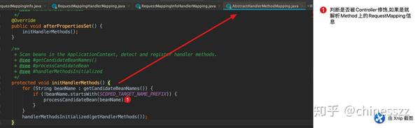 SpringBoot之@Controller和@RequestMapping实现原理 - 知乎