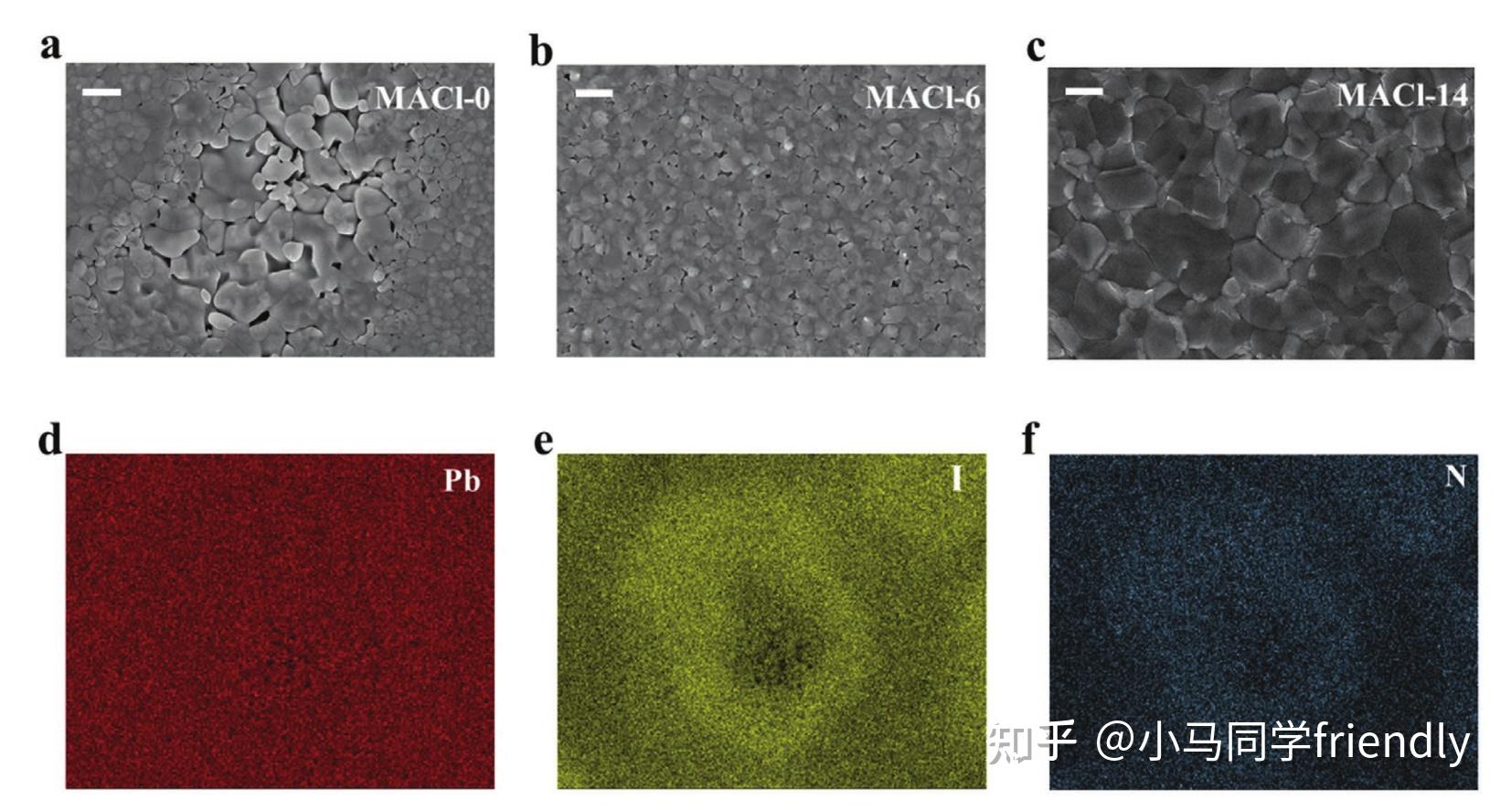【文献阅读分享】MACl在高效无溴钙钛矿太阳能电池顺序沉积中的作用 - 知乎