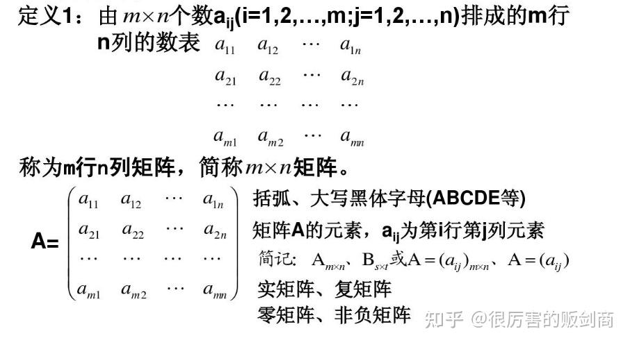 【深度学习数学基础】向量、矩阵、张量及运算 知乎
