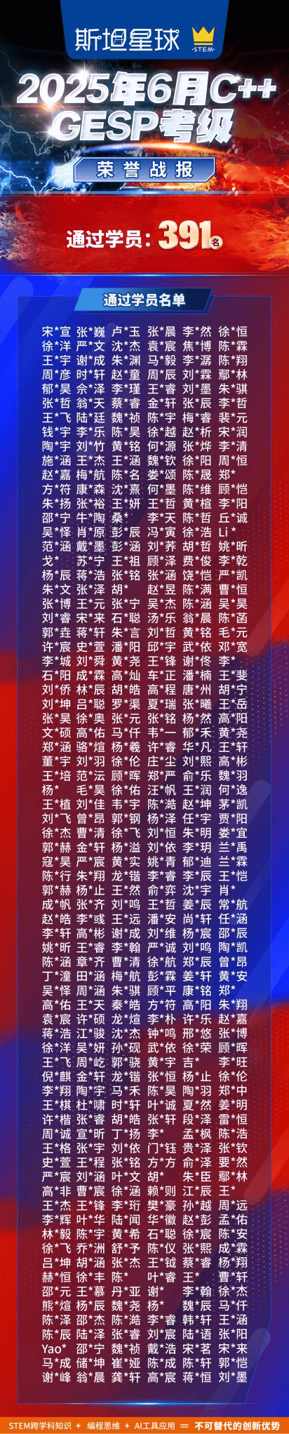 2025年6月GESP等级认证结果公布，斯坦星球学员斩获佳绩！ - 知乎