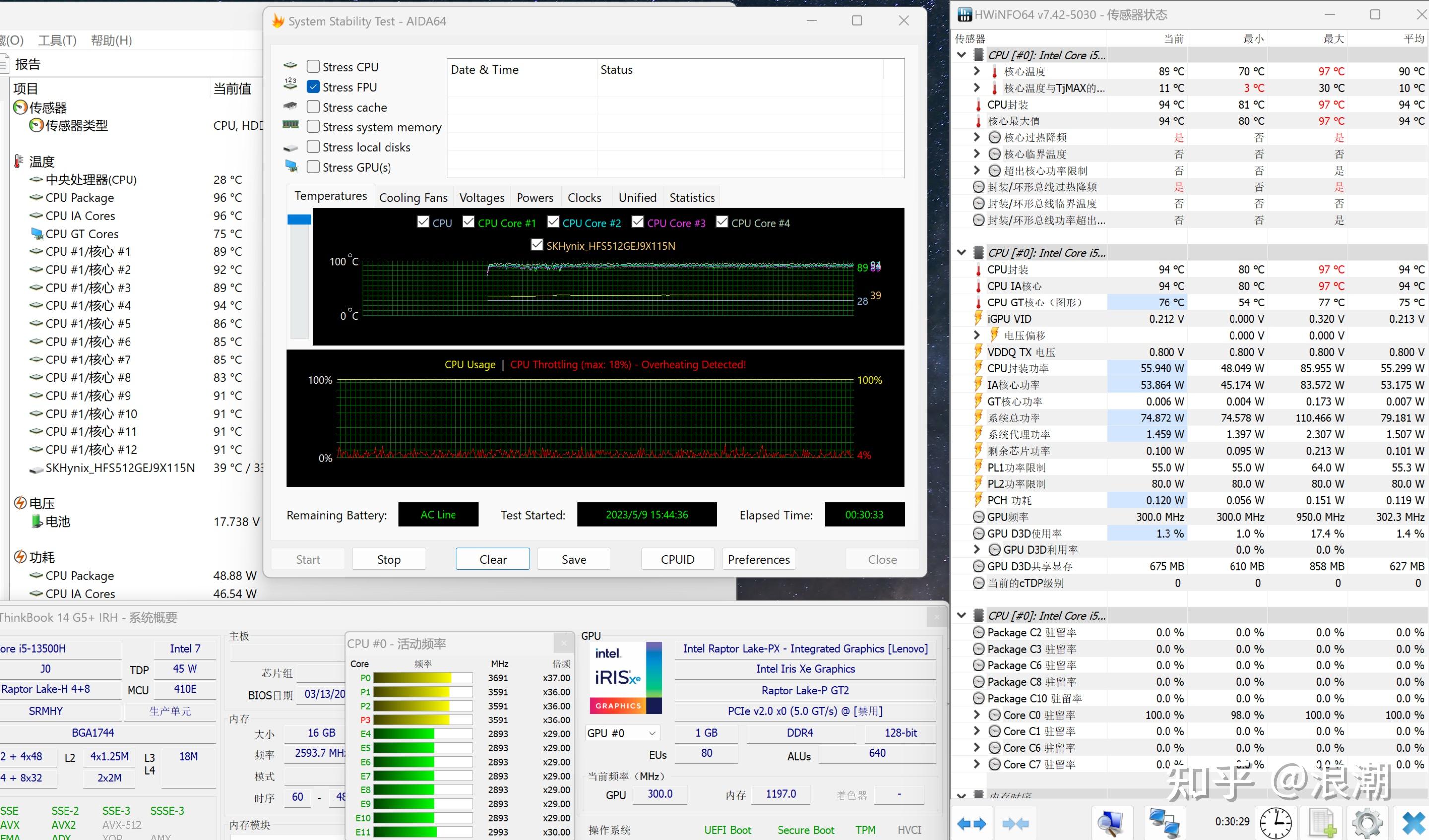 联想Thinkbook14+ 2023测评，Thinkbook14+ 2023怎么样，有哪些优点和缺点？ - 知乎