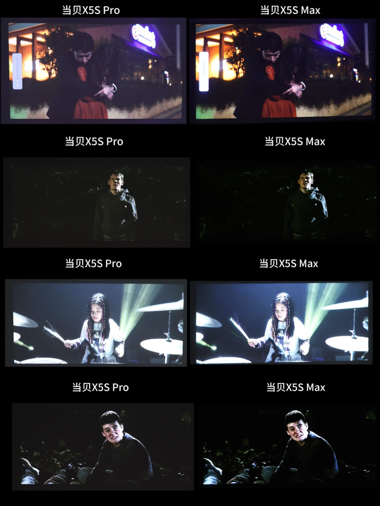 2025年618投影必看攻略，当贝X5S Max值得入手么，为什么说有独立画质芯片才是“2025年投影音画全场景满分体验“的标准答案？