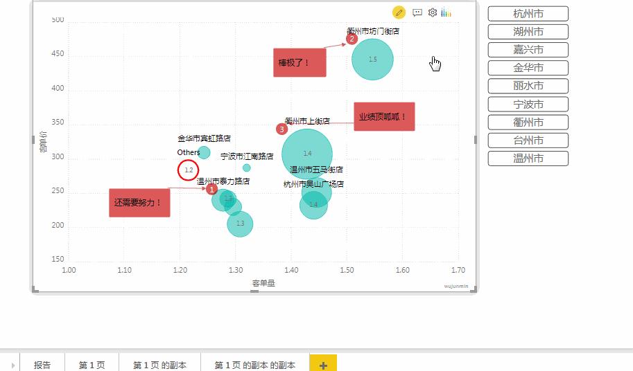 Power BI散点图添加批注 - 知乎