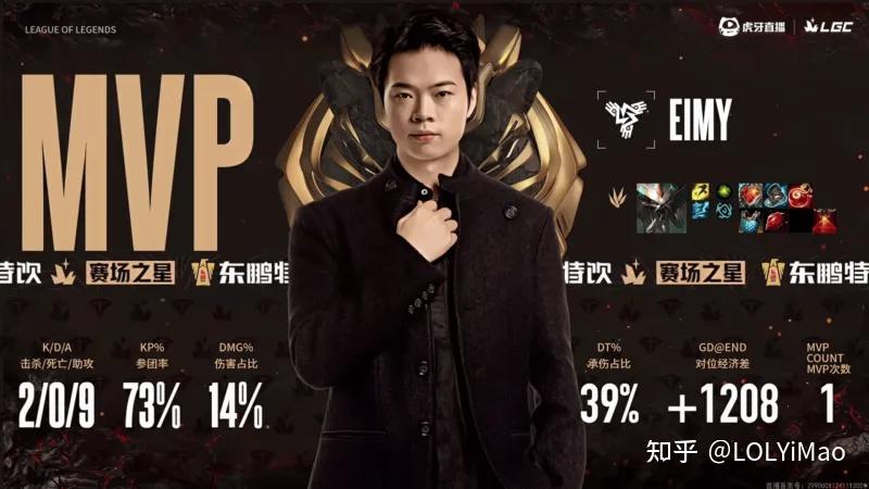 ZT 1-0 KO：KO全线溃败险些被零封，姿态队大胜拿下开门红 - 知乎