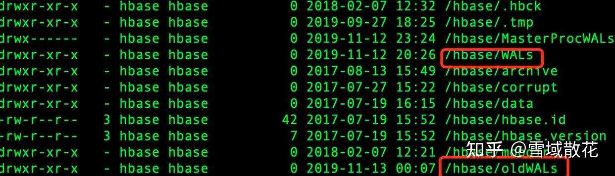 HBase WAL写入模型解析 - 知乎
