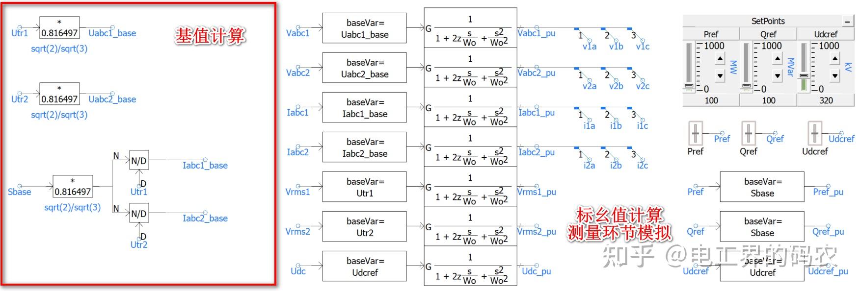 PSCAD从零开始搭建VSC(0x02)：控制系统——dq解耦控制为主的站控系统 - 知乎