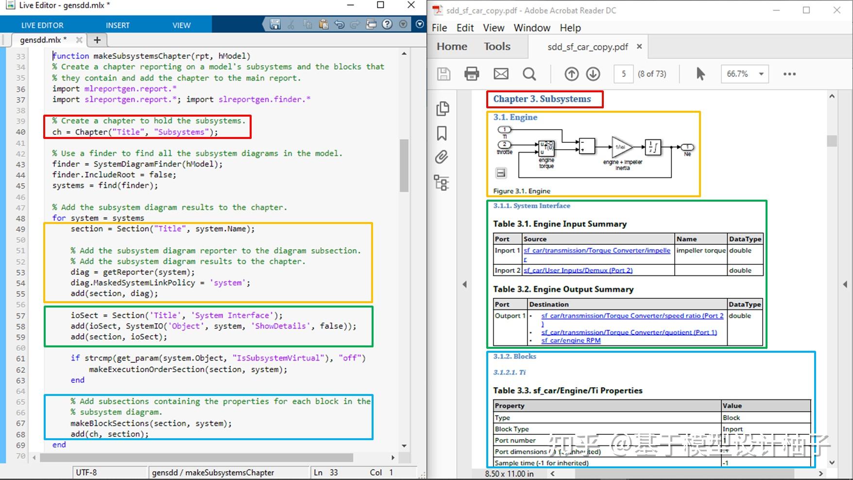 MATLAB 的自动报告生成 - 00 方法概述 - 知乎