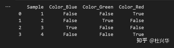 虚拟列（dummy columns）/“独热编码”（One-Hot Encoding） - 知乎