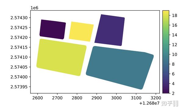 【学习笔记】Geopandas入门指南 - 知乎