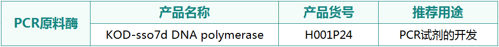 升级换代KOD DNA聚合酶 | 高保真、高耐热、高速率，让PCR扩增易如反掌！ - 知乎