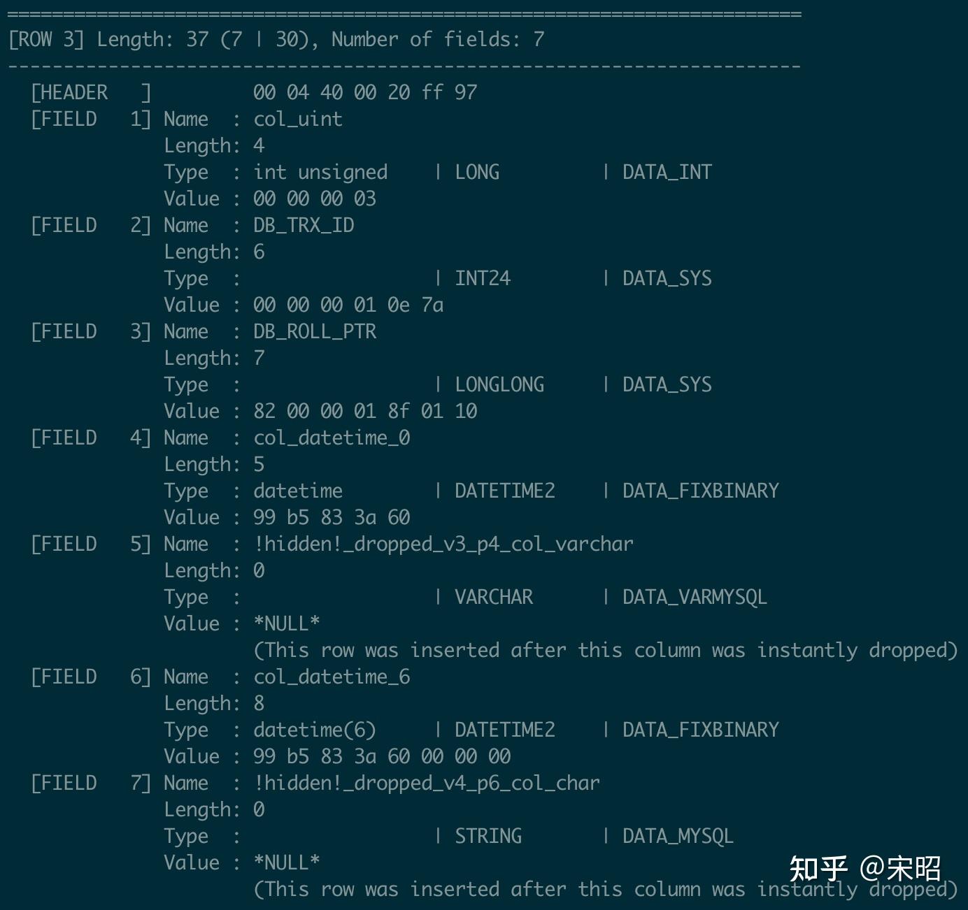ibdNinja：MySQL 8.0 数据文件(.ibd)解析、分析工具（C++) - 知乎