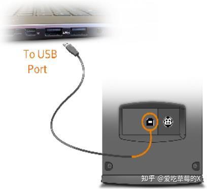 Touch™和 Touch X™触觉设备用户指南 - 知乎