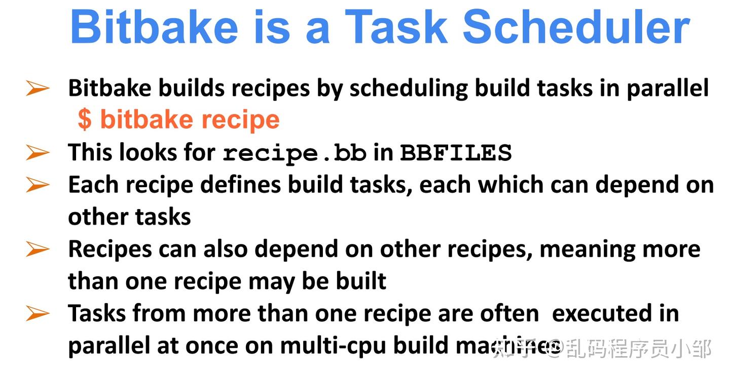01-Intro to Yocto Project - 知乎