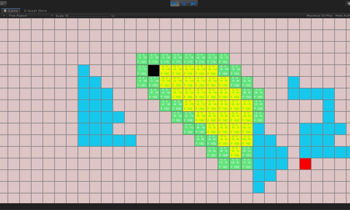 A星算法的理解以及算法过程的动图演示 - 知乎