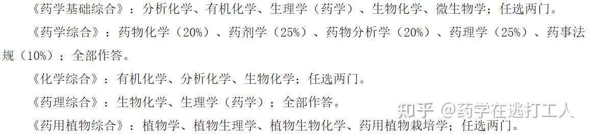 药学考研院校盘点1:北京协和医学院 知乎