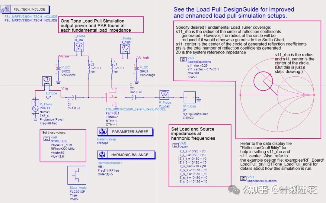 射频工程师工作笔记——第四讲 ADS实例精讲篇之PA1.0（loadpull&sourcepull） - 知乎