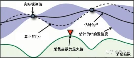 AI-EDA中的逻辑综合算法 - 知乎