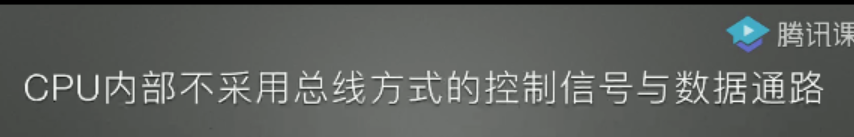 计算机组成原理——CPU2（控制器和数据通路，指令流水线） - 知乎