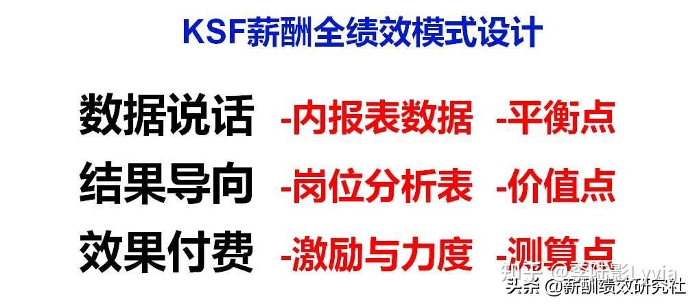 什么是KSF?KSF和KPI、传统薪酬模式有什么区别？ - 知乎