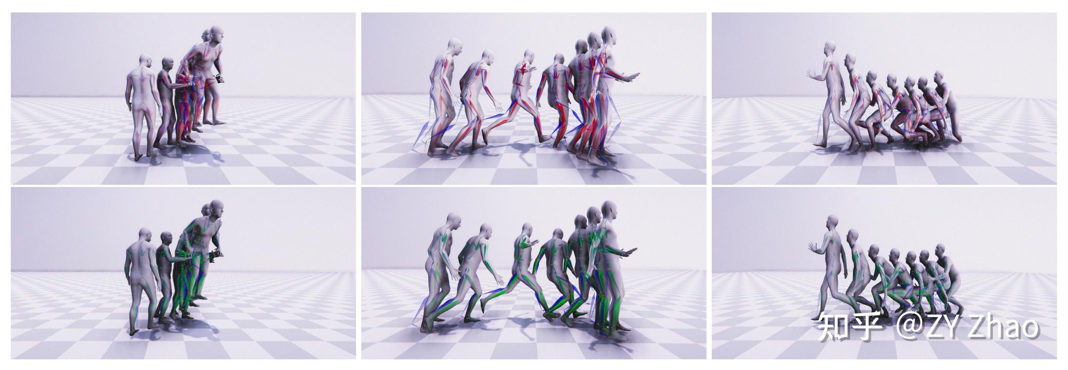 动作生成 CVPR 23'｜Avatars Grow Legs: Generating Smooth Motion from Sparse Inputs with Diffusion - 知乎