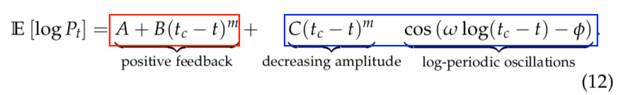 分解log-periodic power laws(LPPL)模型 - 知乎